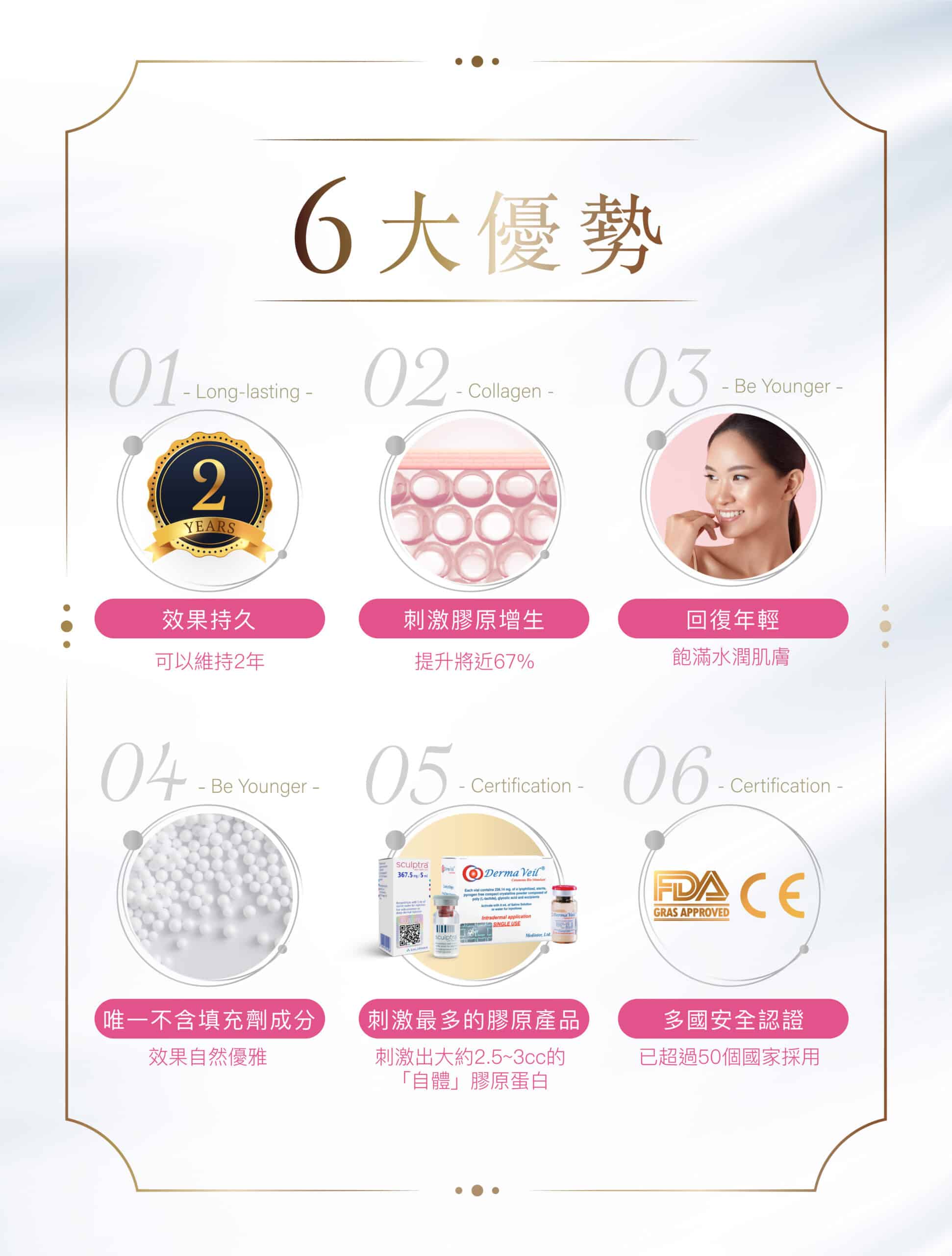 Derma_veil - 香港心醫療集團 Hong Kong Hearts Medical Group