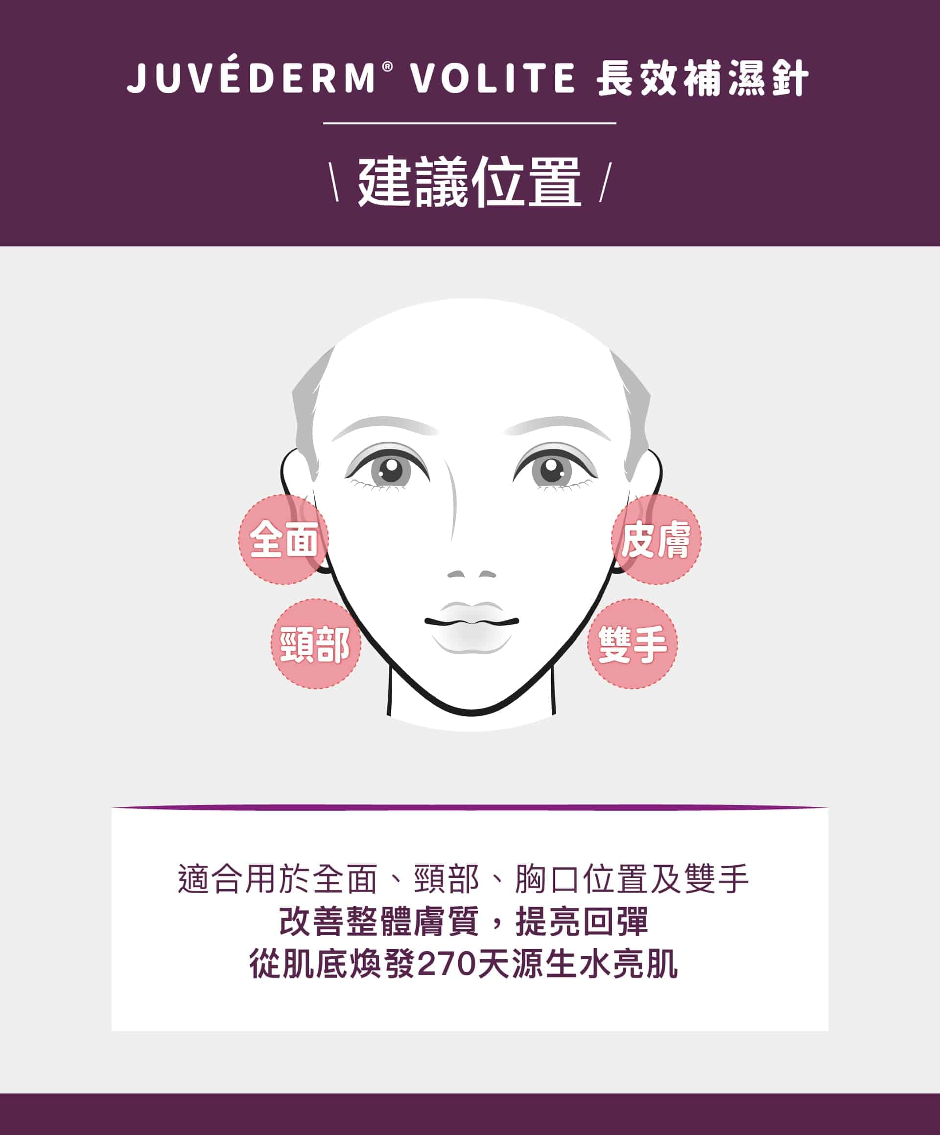 juvederm_volite - 香港心醫療集團 Hong Kong Hearts Medical Group